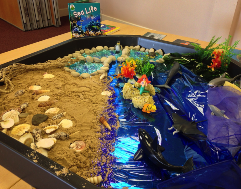 Small world play and how it supports learning in the EYFS