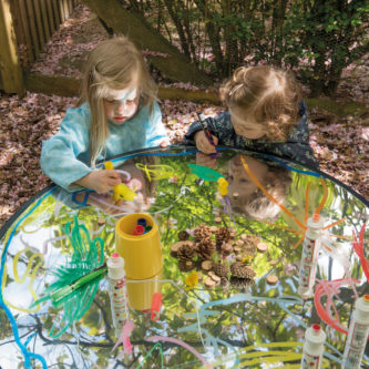 Top 12 Outdoor Art ideas