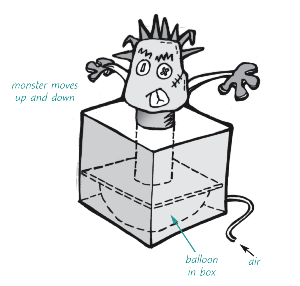 Creating a Moving Monster - DT Class Kit