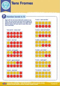 Using tens frames and counters across year groups