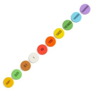 Essential Maths Manipulatives