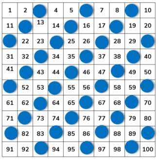 100 Square Ideas
